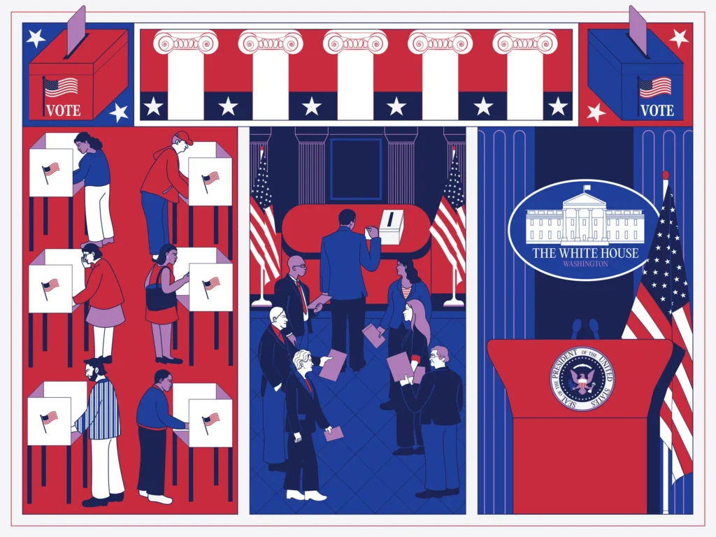 Understanding the Electoral College System - UseAllot Media Network